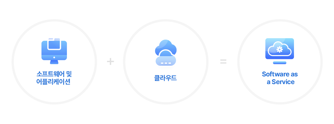 로지스올시스템즈