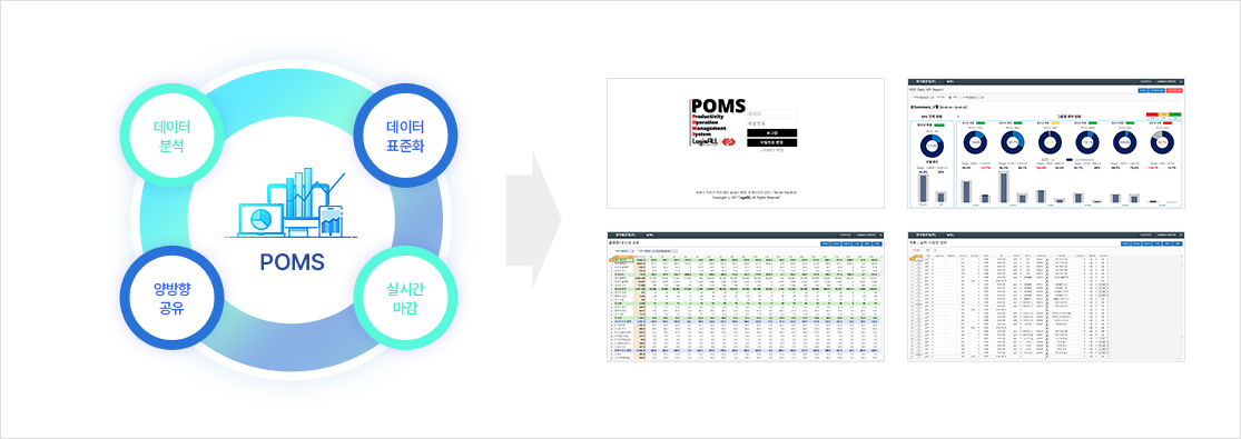 로지스올시스템즈